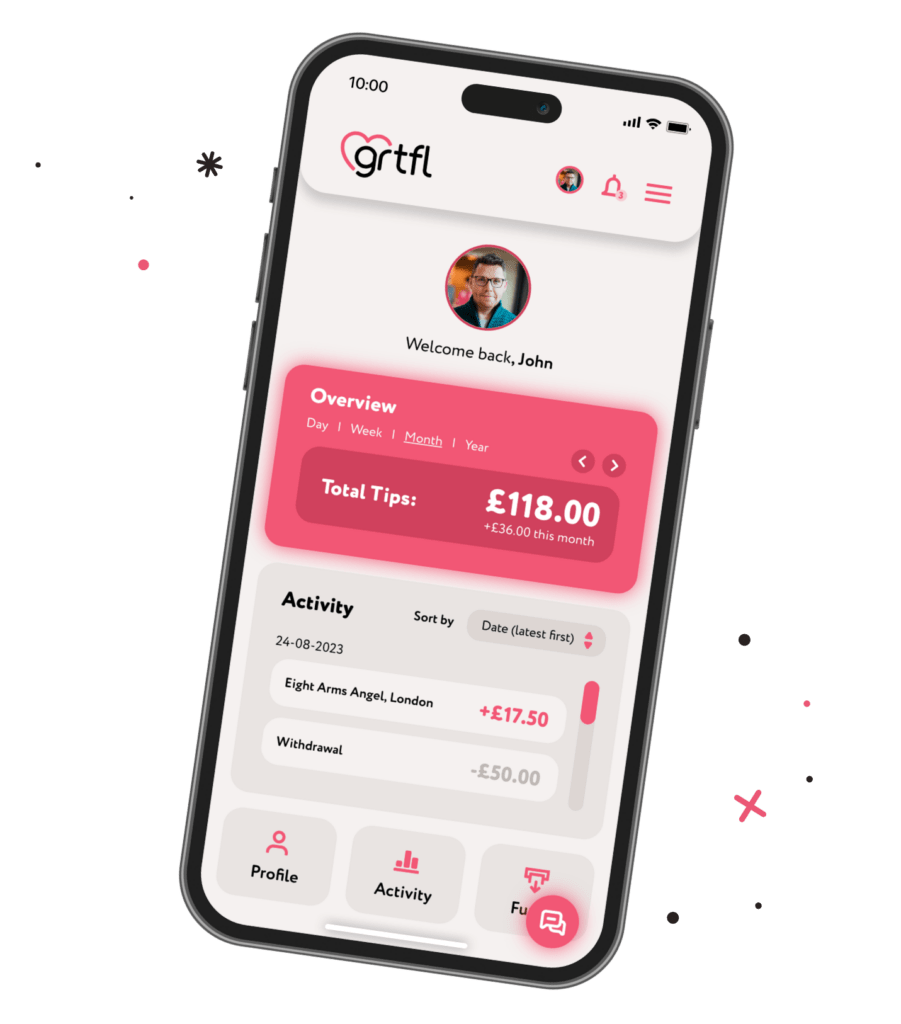 How It Works | Cashless Tipping for Businesses | Digital Tipping